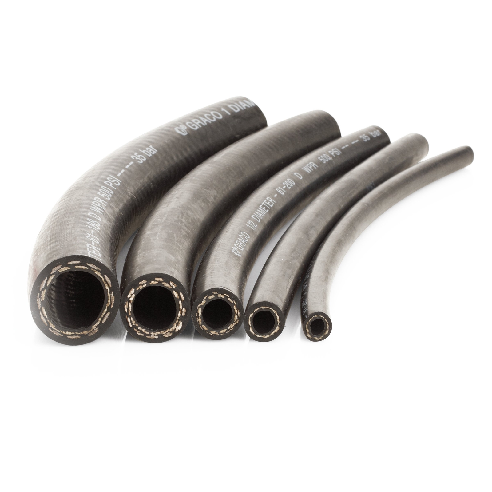 Nylon Braided Fluid Hose, compatible with catalyst and water-borne ...