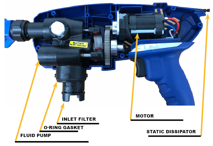 1. Sprayer Component Identification