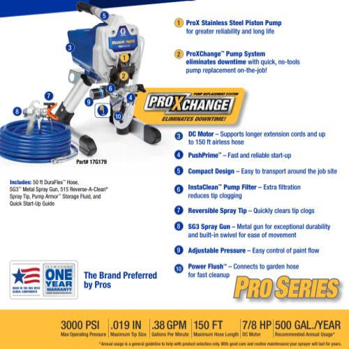 Magnum ProX19 - 17K439